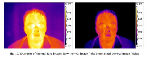 Matlab Normalization Of Thermal Image With Range 0 To 40 Stack Overflow