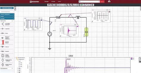 siemens eda siemens digital industries software on linkedin rs group