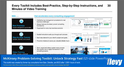 Mckinsey Problem Solving Toolkit Unlock Strategy Fast Ppt Slide Deck