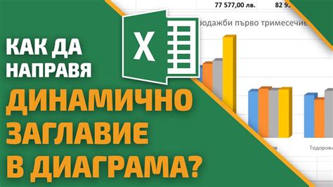 Как да направя динамично заглавие на диаграма в Excel Youtube