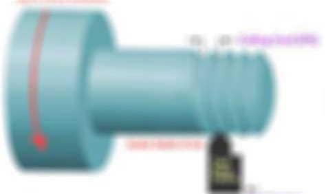 Calculate Turning Surface Roughness