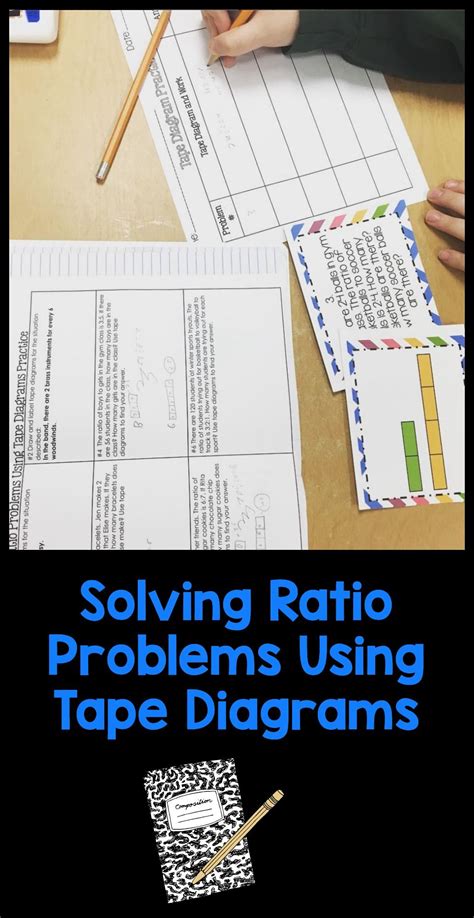 Solving Ratio Problems With Tape Diagrams Interactive Notebook How To