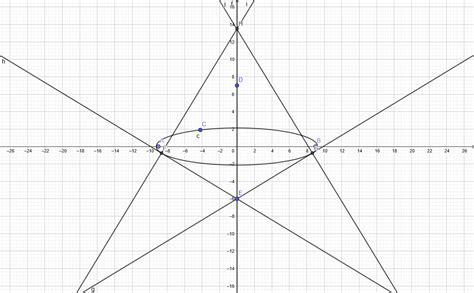 Ios 7 — Storyboard Default Tint Color Stack Overflow