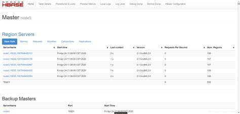 hbase 2 x region in transition 永久rit 异常解决 hbase2 x oldwals大 csdn博客