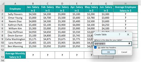 Structured References In Excel How To Create Use Turn On Off
