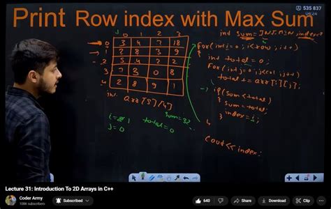 Amar Jagtap On Linkedin Day43 180daysofcode 180daysofcode Day43 Challenge2024 Coderarmy Dsa