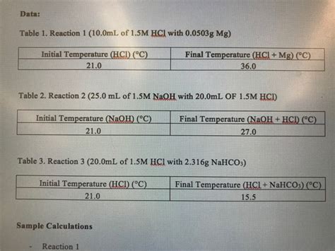 solved data table 1 reaction 1 10 0ml of 1 5m hcl with