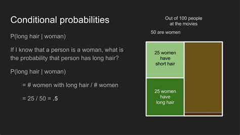 How Bayesian Inference Works DataScienceCentral Com