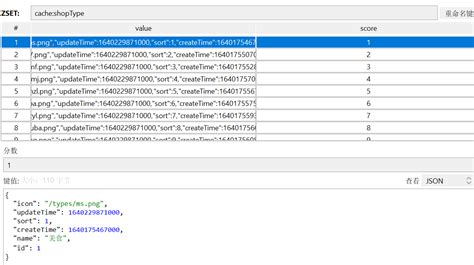 【黑马程序员】redis 课程 P37 的练习三种方式实现功能【黑马点评项目】给店铺类型查询业务添加缓存黑马点评p37 Csdn博客
