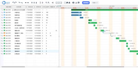 影响工程项目进度的因素有哪些财经头条