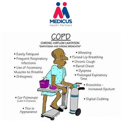 🌍 World Copd Day Recognising Medicus Health Partners