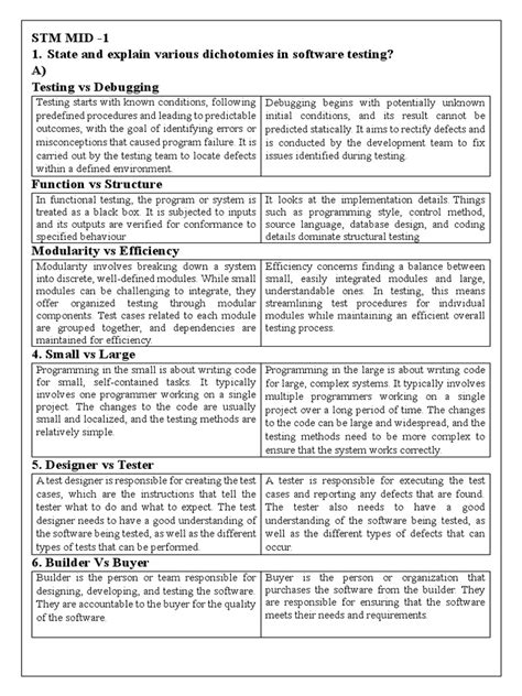 Stm Mid 1 Pdf Computer Programming Nonlinear System