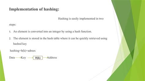 hashing pptx