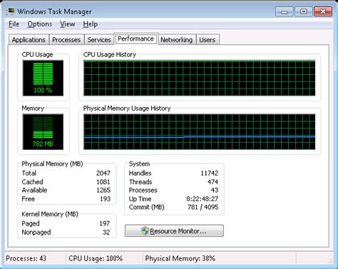 Windows Virtual Machine Manager 2012 Is Showing 0 Cpu Usage Server