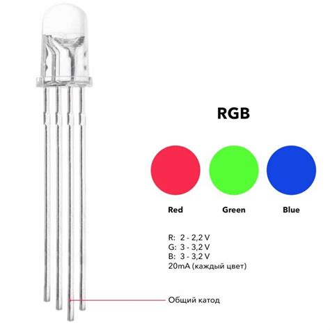 Unlock The Secrets Of 4 Pin Rgb Led Datasheets A Comprehensive Guide