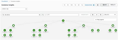 06 Container Insights 사용하기