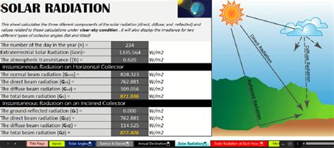 39 Screenshot Of The Staic Program Download Scientific Diagram