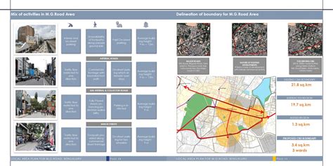 Metamorphosis Of A Cbd Cept Portfolio