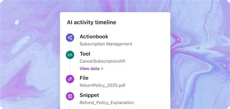 How To Implement Ai In Marketing Use Cases Examples Best Practices Sendbird
