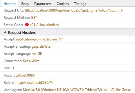 Request Cookie Not Sent In IE With AngularJS P P WithCredentials Stack Overflow