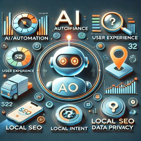 Hashir Sheikh On Linkedin Seo Digitalmarketing Ai Userexperience Localseo…