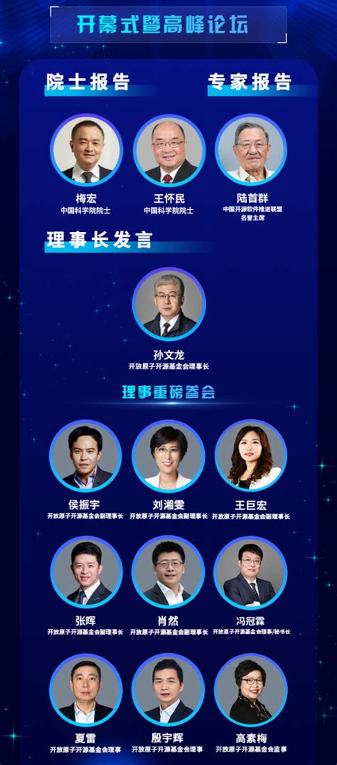 凝聚全球顶尖力量，助力开源行业发展 2023开放原子全球开源峰会开幕式暨高峰论坛亮点抢先看！界面新闻