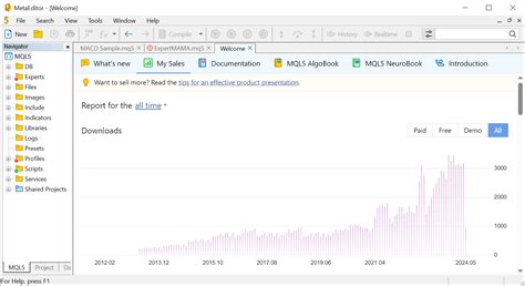 Metatrader 5 Build 4350 More Analytical Objects In The Web Platform