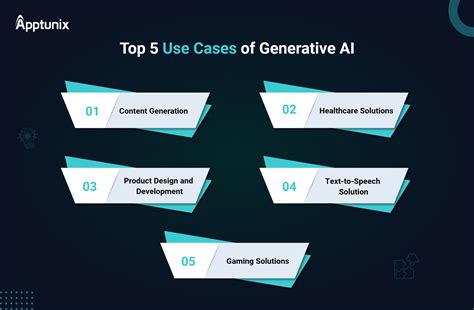 1 Content Generation