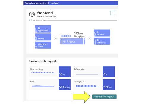 Jira Dynatrace Integration Tutorial Atlassian