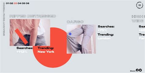 Denim A Data Deep Dive Css Winner Data Deep Denim Trends