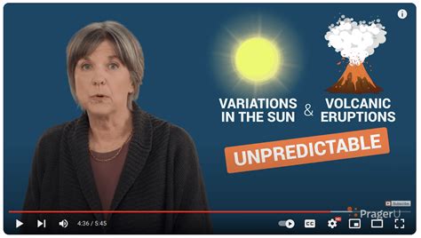No Evidence For A Significant Influence Of Volcanoes Or Solar Variability On Recent Climate