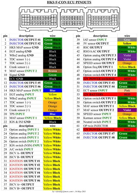 Honda D16a1 Pcm Harness Diagram Pinout Ecu Chevy Pcm S10 Sil