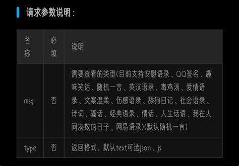 2023 语录api接口php源码 随机文案api csdn博客