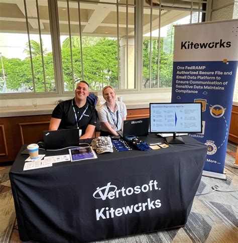 Afceatechnet Kiteworks Cybersecurity Ai Kiteworks