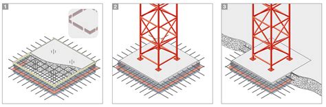 Tower Crane Base Protection