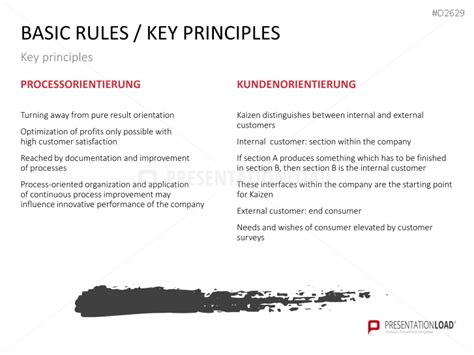 Kaizen PowerPoint Template