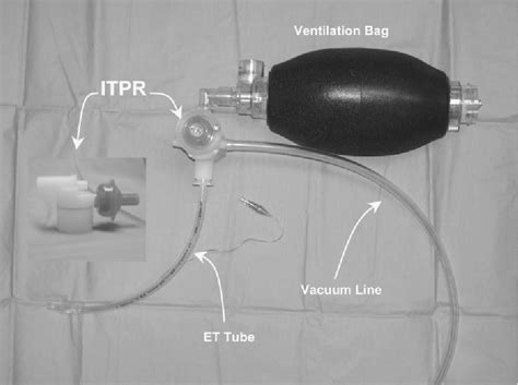 Figure 1 From Intrathoracic Pressure Regulator During Continuous Chest Compression Advanced
