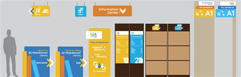 Al Mankhool Library Rebranding Project 10 Images Behance