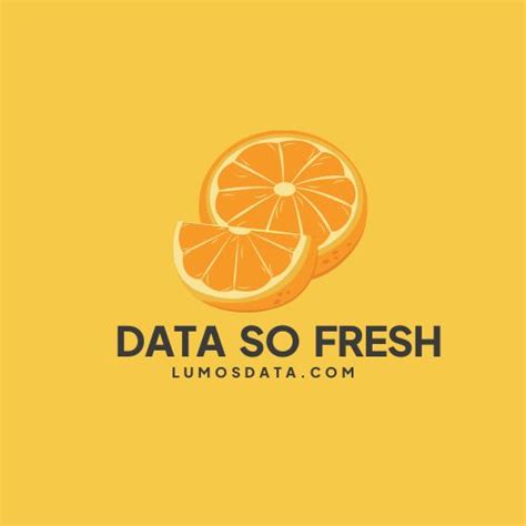 Jason Miller On Linkedin Dataanalytics Data Banking Sba Sbalending Smallbusinesslending