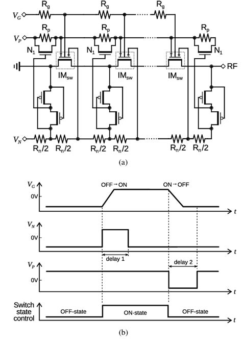 Figure 2 From Switching Time Acceleration For High Voltage Cmos Rf Switch Semantic Scholar