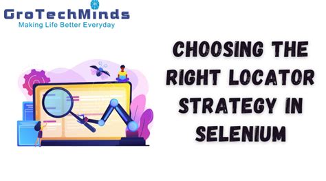 Choosing The Right Locator Strategy In Selenium Testing