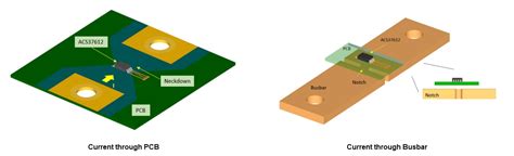 Acs37612 Coreless Hall Effect Current Sensor Ics Allegro Microsystems Mouser