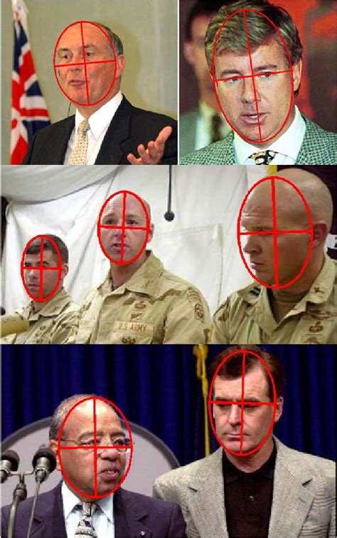 Figure 1 From Convolutional Neural Network Based Face Detection