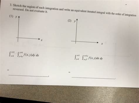 Solved Sketch The Region Of Each Integration And Write An