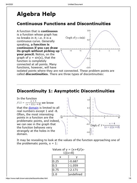 Week 004 Types Of Discontinuities Of Functions Download Free Pdf Asymptote Function