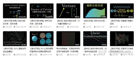 用 python 制作高逼格的数学动画 知乎