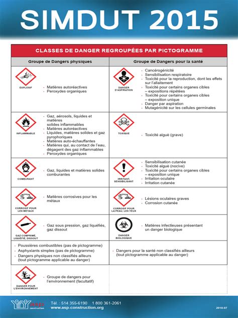Simdut 2015 2018 28 Cm X 43 Cm Pdf