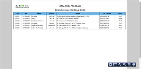 sistem informasi nilai siswa sinis berbasis web dengan php mysql