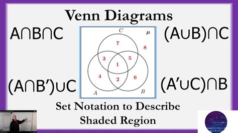 3 Way Venn Diagrams Shaded Region Set Notation Youtube