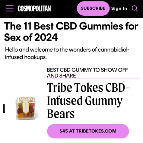 Shop Live Resin Gummies Tribetokes